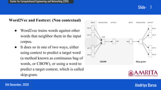 Contextual vs non-contextual word embedding models for Hindi Named Entity Recognition | Natural ...