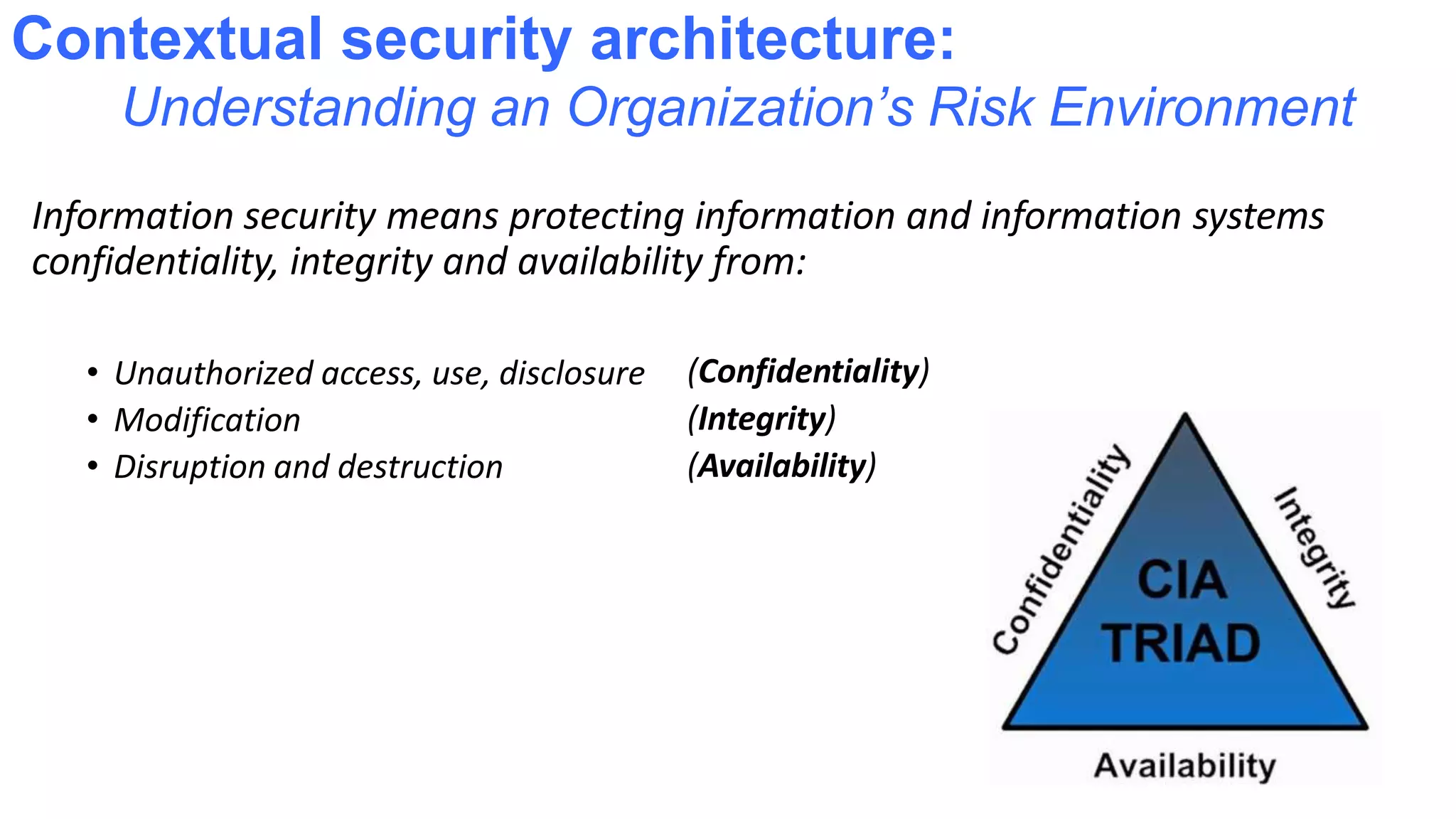 CONTEXTUAL ARCHITECTURE.pptx