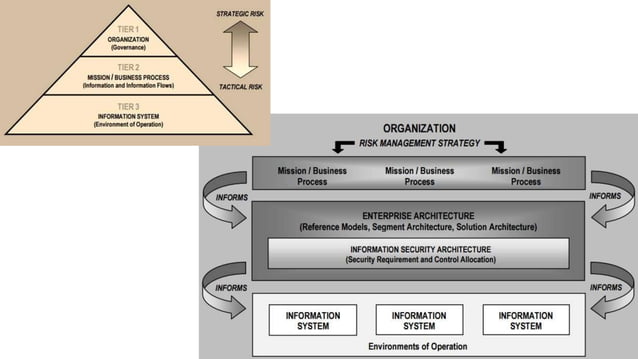 CONTEXTUAL ARCHITECTURE.pptx