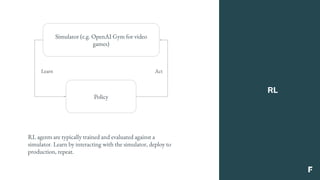 Reinforcement Learning in Practice: Contextual Bandits | PPT