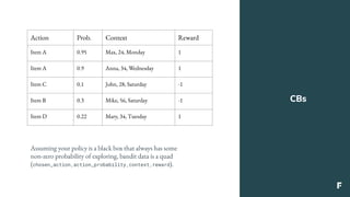 Reinforcement Learning in Practice: Contextual Bandits | PPT