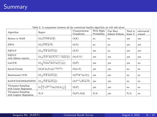 Contextual Bandit Survey | PPT