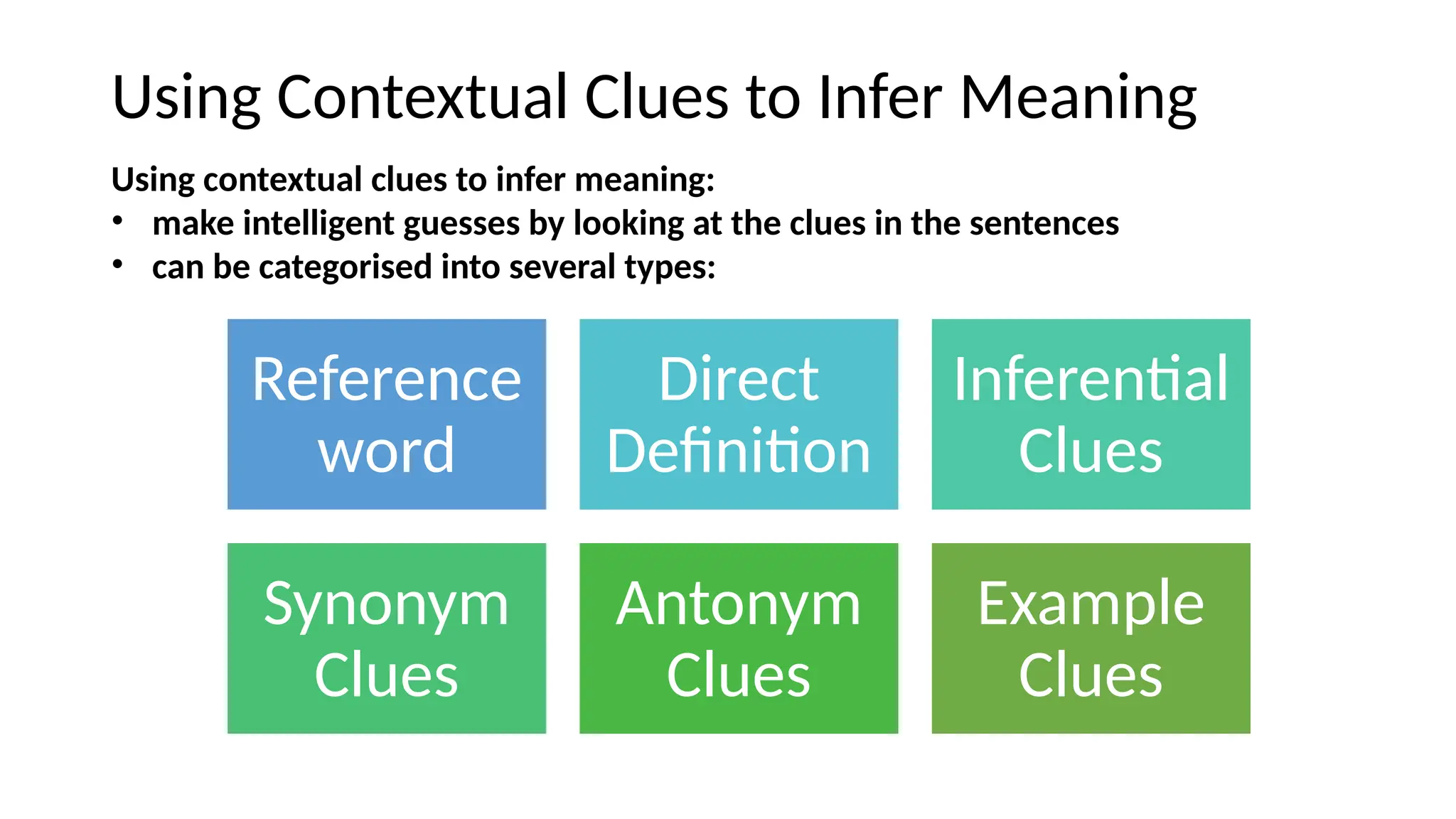 MUET Reading Skills Contextual Clues.pptx