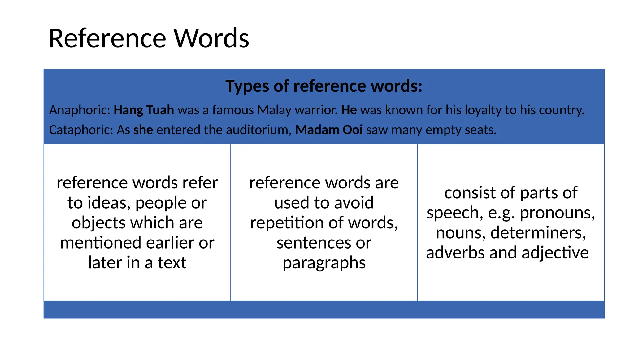 MUET Reading Skills Contextual Clues.pptx