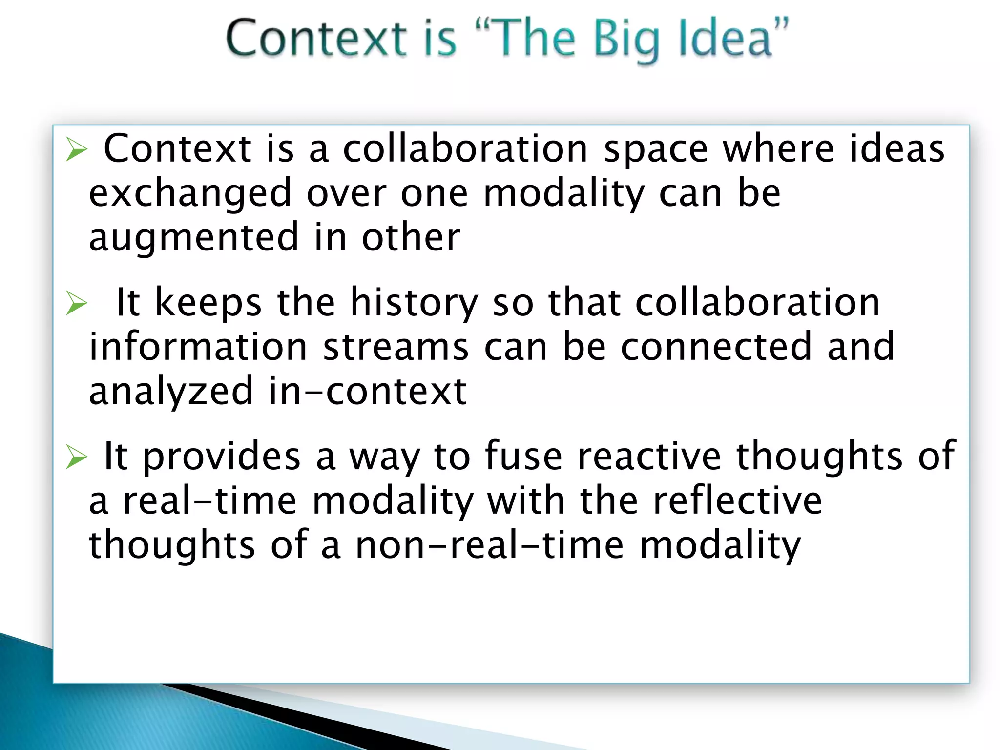 Contextual Collaboration V22 Pptx Web Conferencing Computer Software And Applications