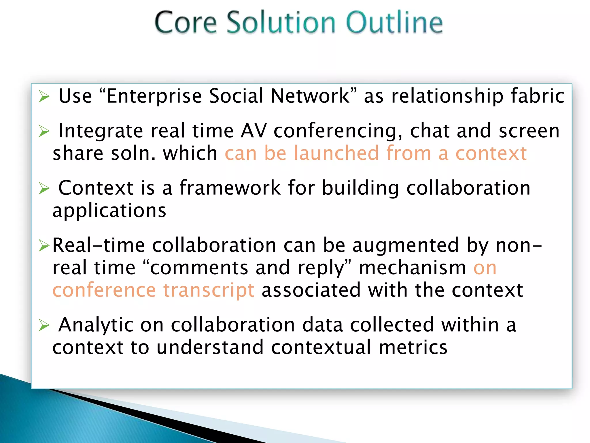 Contextual Collaboration V22 Pptx Web Conferencing Computer Software And Applications