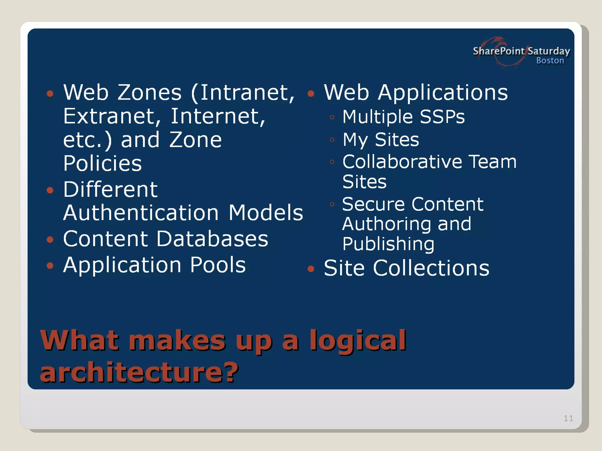 Contextual Considerations: Logical Architecture And Taxonomy | PPT