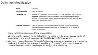 Contextual Definition Generation | PPTX