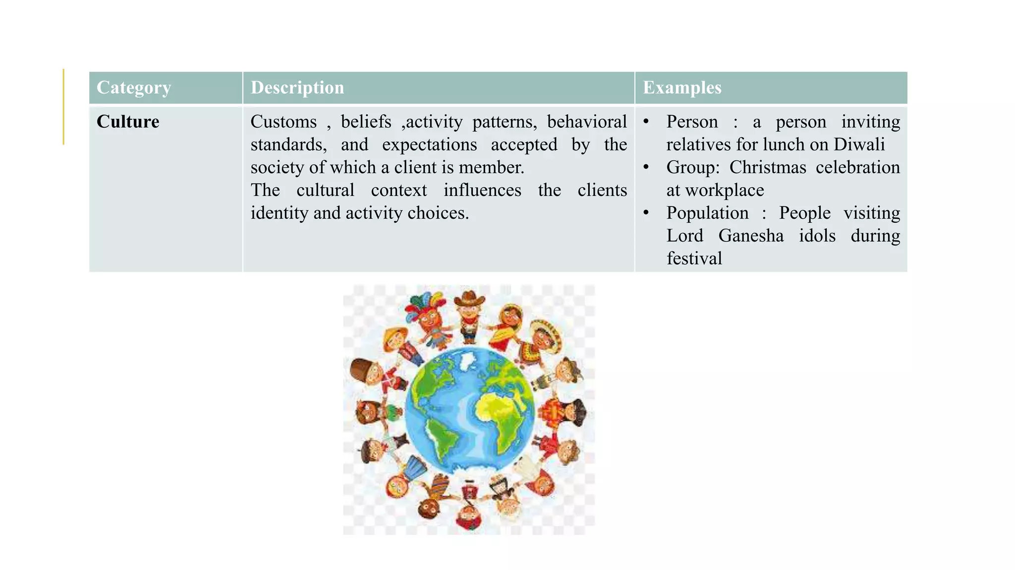 Contextual factors in mental health.pptx