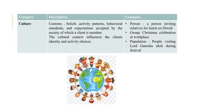 Contextual factors in mental health.pptx
