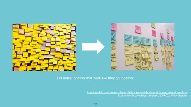 Contextual Inquiry Workshop | PPT