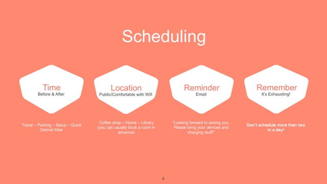 Contextual Inquiry Workshop | PPT