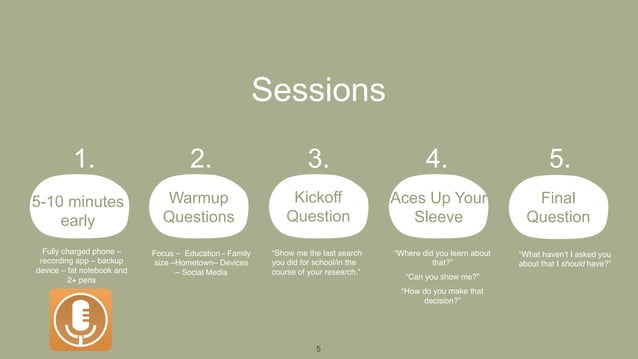 Contextual Inquiry Workshop | PPT