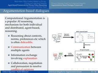 Contextual Integrity for Argumentation-based Privacy Reasoning | PDF