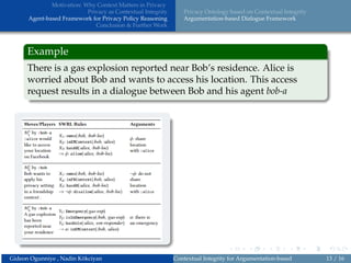 Contextual Integrity for Argumentation-based Privacy Reasoning | PDF