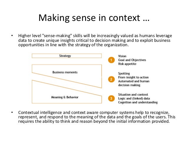 Contextual intelligence