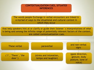 Contextualization | PPTX