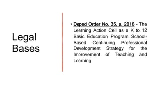 Contextualization/Localization of Lesson Plan | PPTX