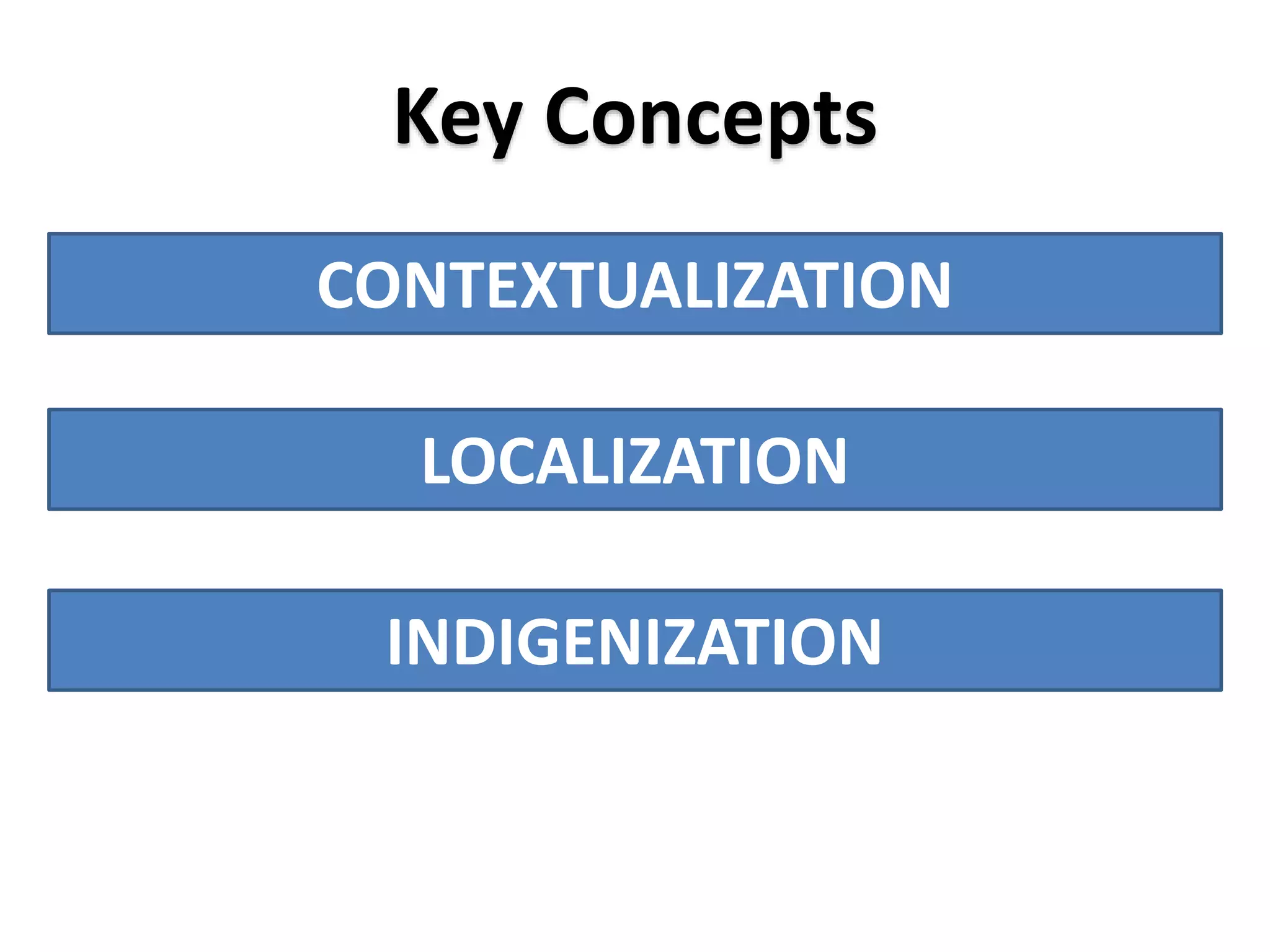 Contextualization.pptx