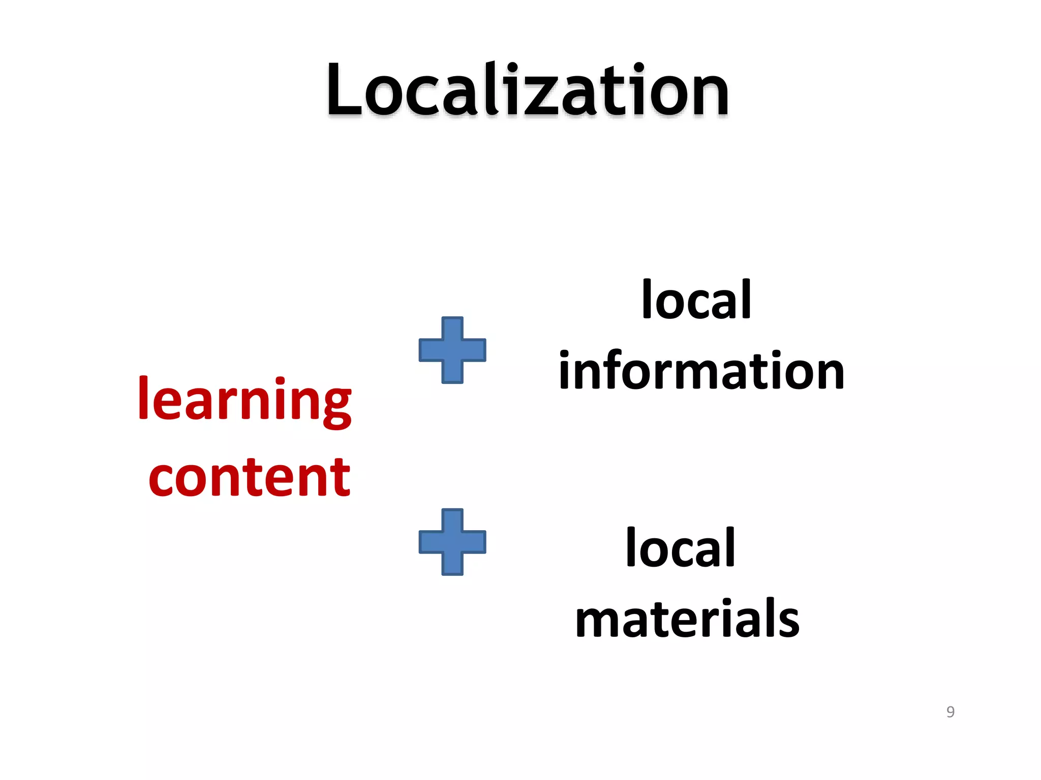 Contextualization.pptx