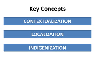 Contextualization.pptx
