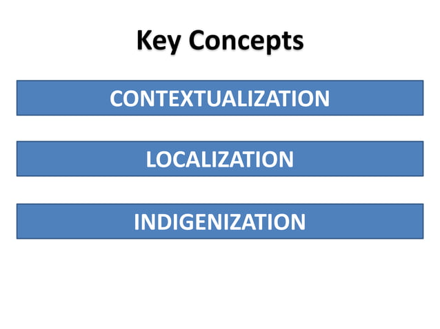 Contextualization.pptx