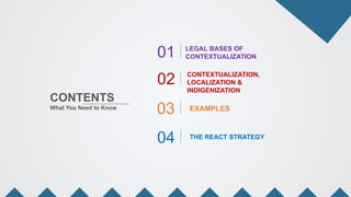 CONTEXTUALIZATION and Localization..pptx