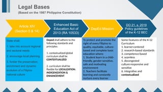 CONTEXTUALIZATION and Localization..pptx