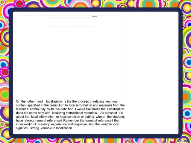 Contextualization and-localization | PPT | Education