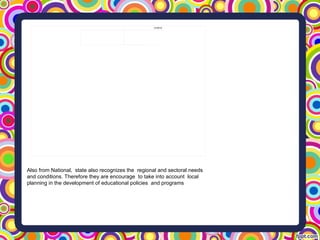 Contextualization and-localization | PPT