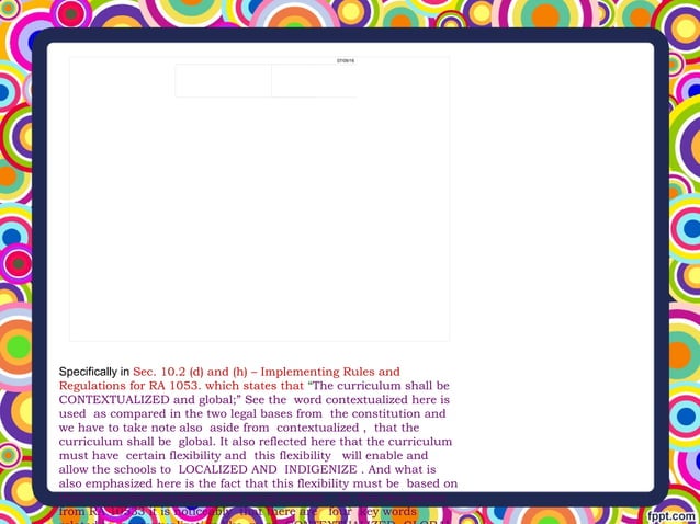 Contextualization and-localization | PPT | Education