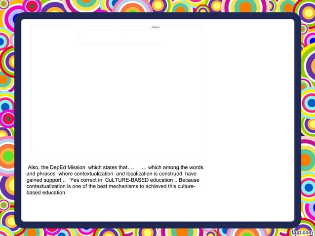 Contextualization and-localization | PPT | Education