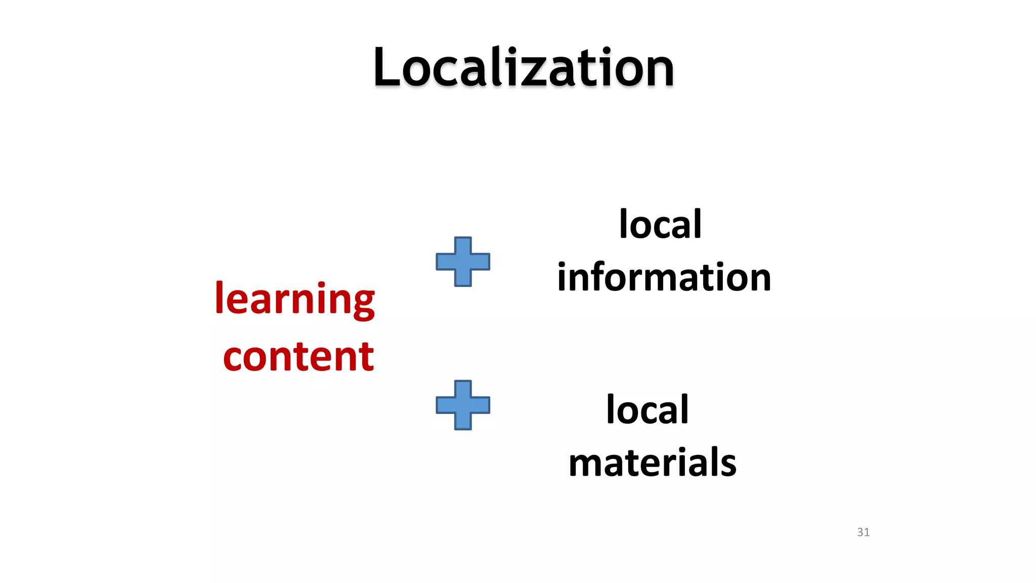 Contextualize Lesson Plan | PPTX