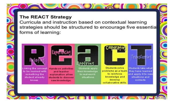 Contextualize Lesson Plan | PPTX | Education industry | Industries