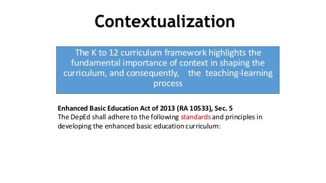 Contextualize Lesson Plan