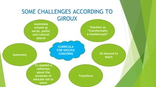 Contextualization | PPT