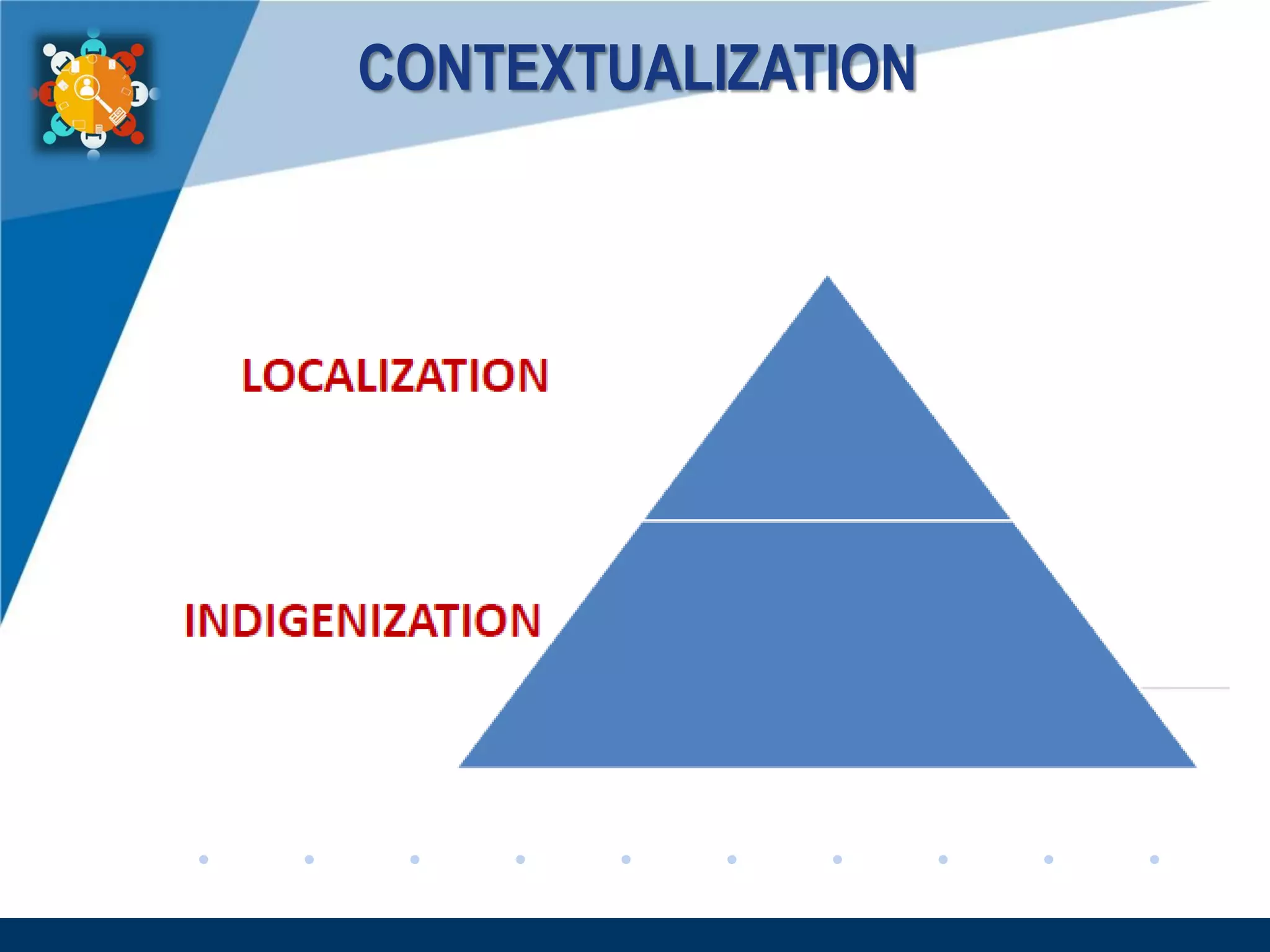 Contextualization in the Philippines | PDF