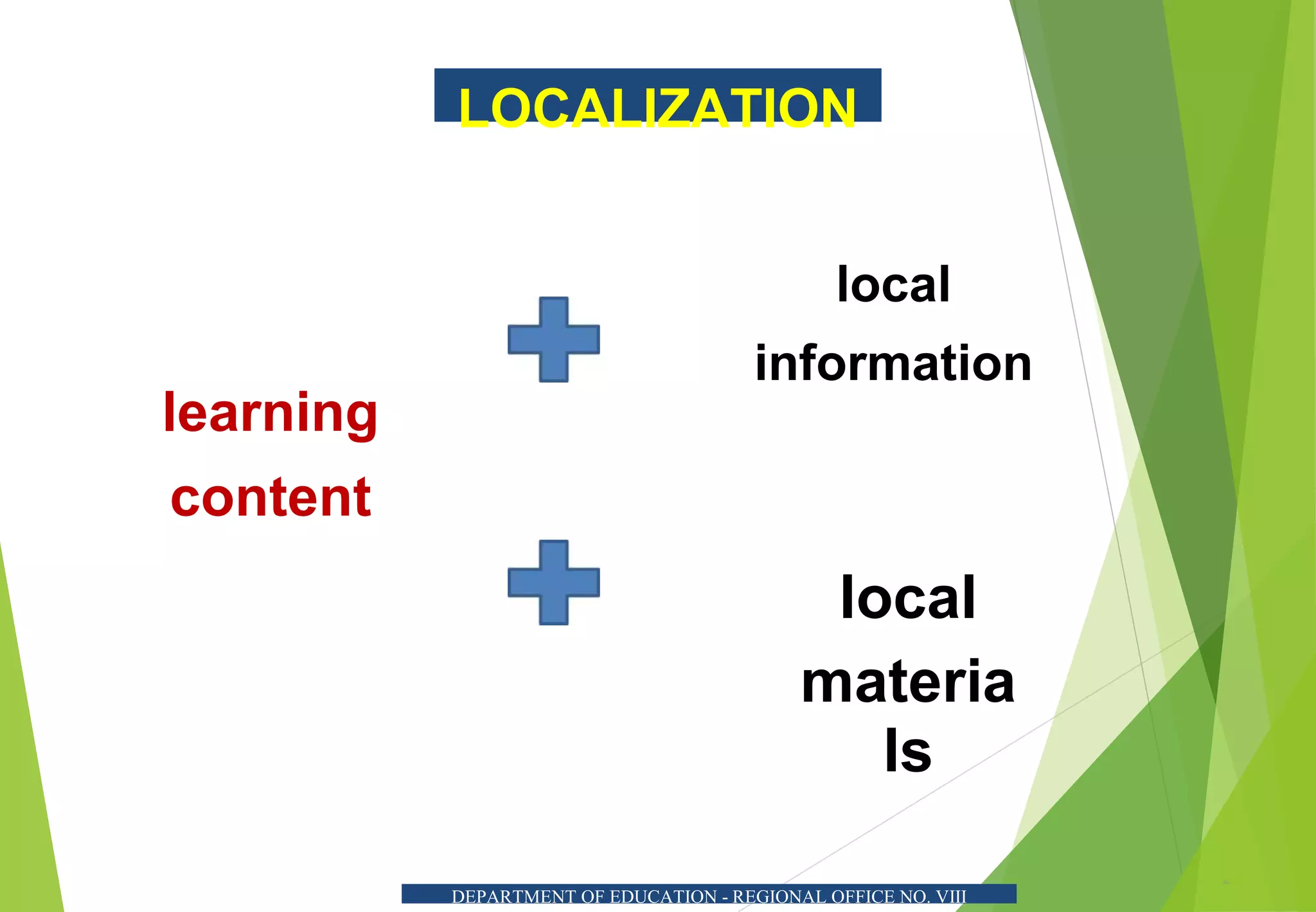 Contextualization presentation | PPT