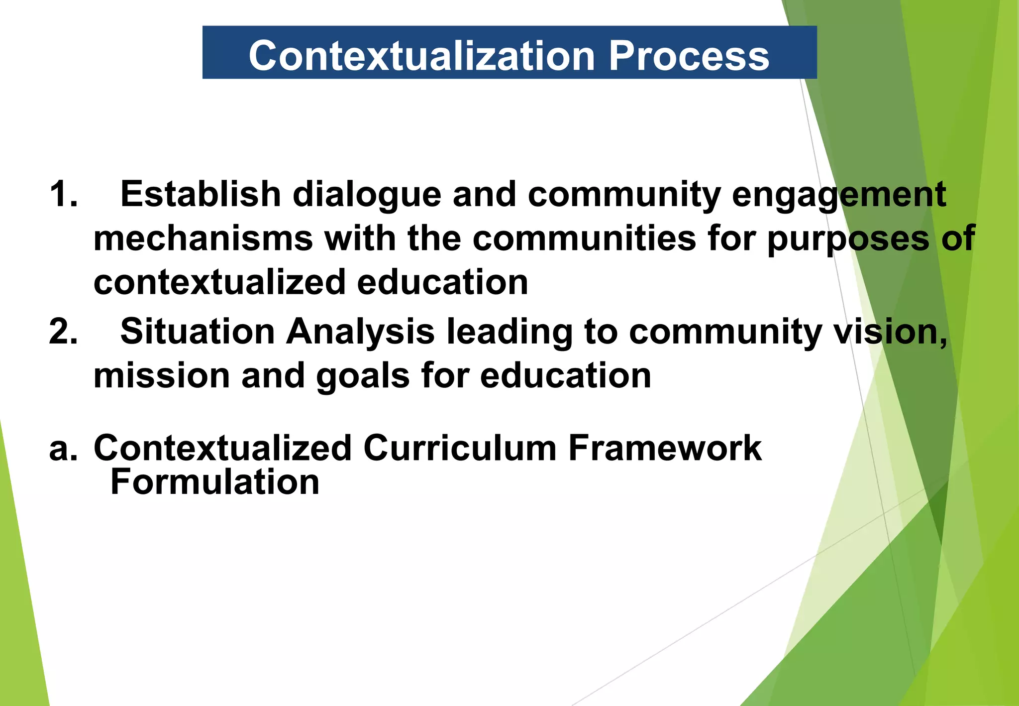Contextualization presentation | PPT