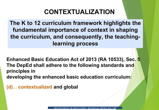Contextualization presentation | PPT
