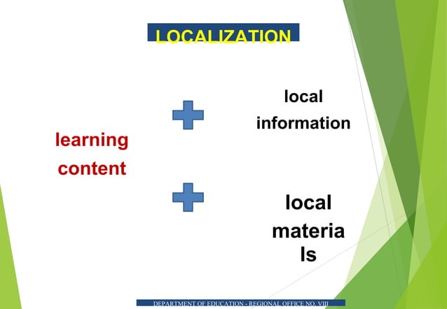 Contextualization presentation | PPT