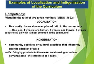 Contextualization presentation | PPT