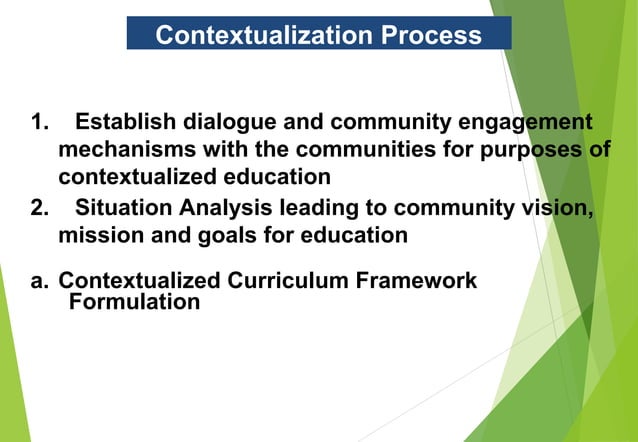 Contextualization presentation | PPT