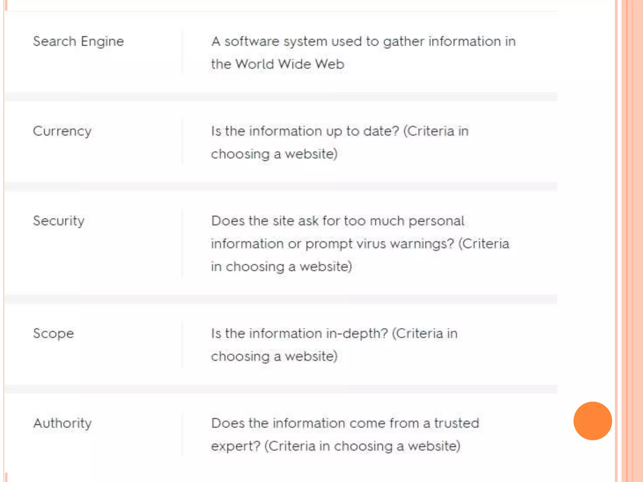 Contextualized online-search-and-research-skills | PPTX
