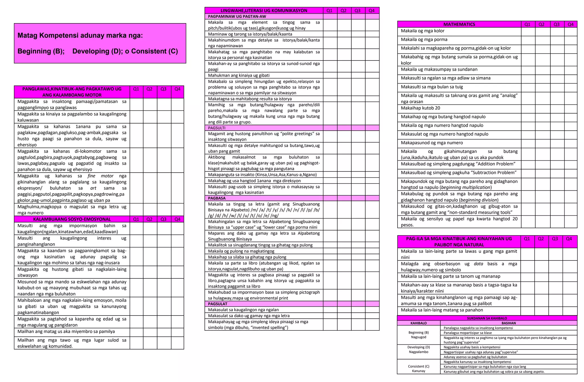 CONTEXTUALIZED KINDERGATEN-PROGRESS REPORT CARD.docx
