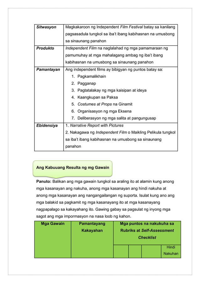 Contextualized learning module in kasaysayan ng daigdig | PDF