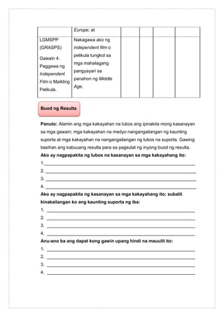 Contextualized learning module in kasaysayan ng daigdig | PDF