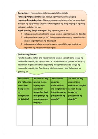 Contextualized learning module in kasaysayan ng daigdig | PDF