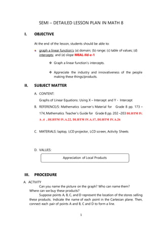 Contextualized Lesson Plan in Math 8 Graphs of Linear Equations using ...