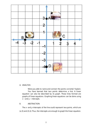 Contextualized Lesson Plan in Math 8 Graphs of Linear Equations using ...